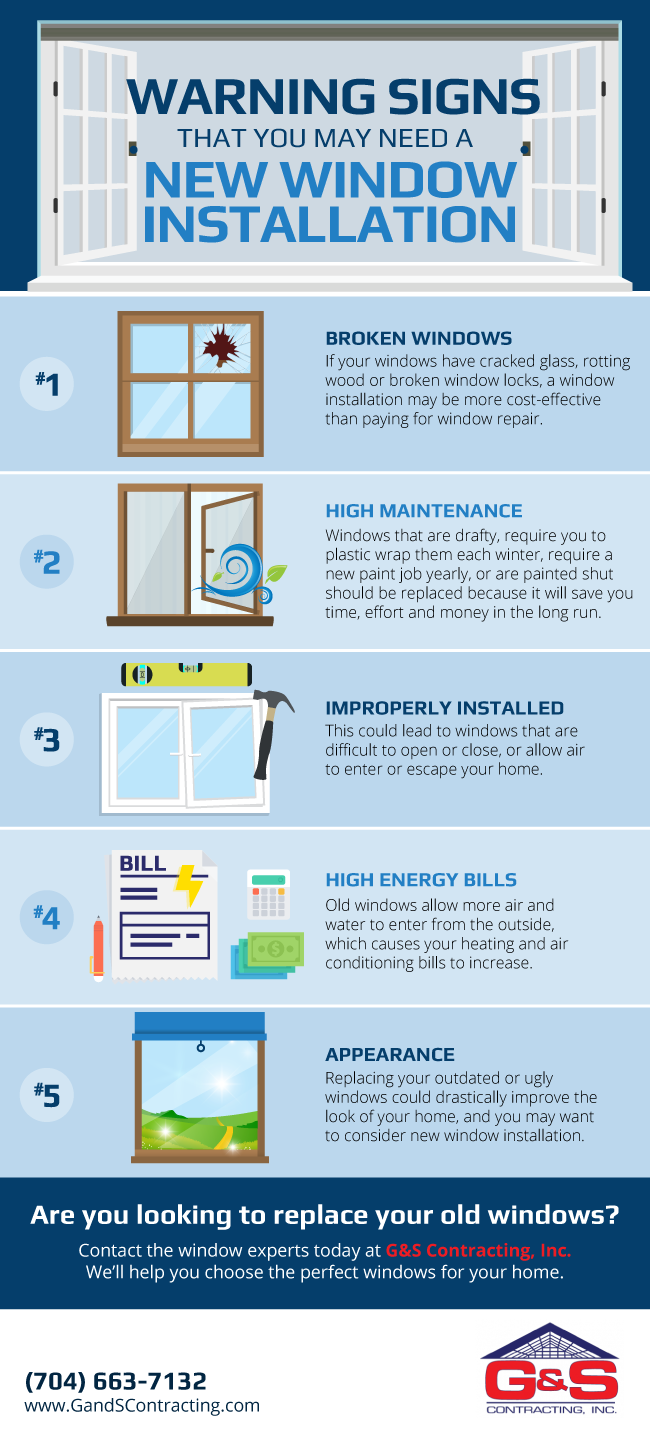 Warning Signs That You May Need New Window Installation | G&S ...